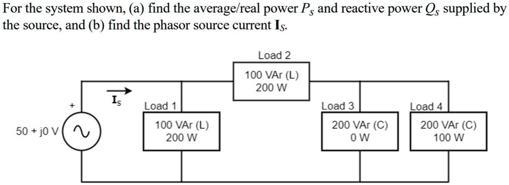 For the system shown, (a) find the average/real power Ps and reactive ...