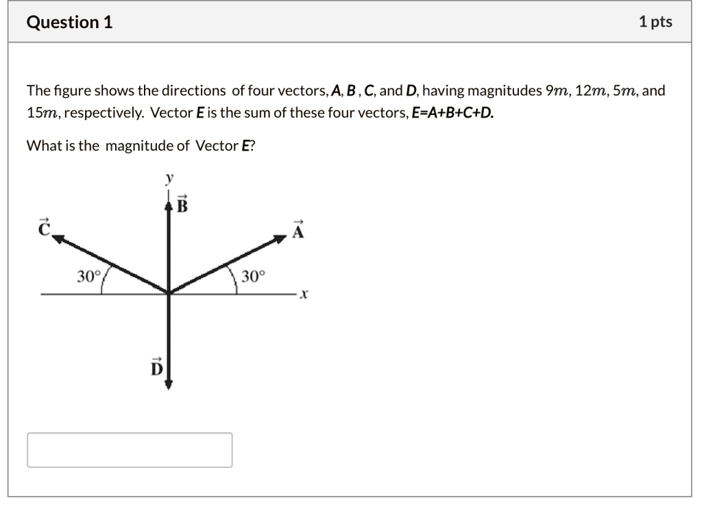 question 1 1pts the figure shows the directions of four vectorsab c and ...