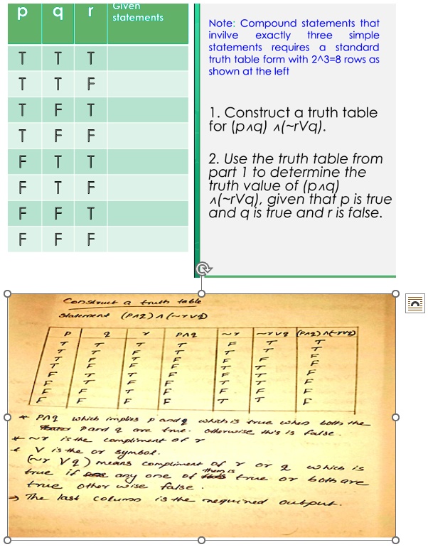 SOLVED: Note: Compound statements that involve exactly three simple statements require standard ...