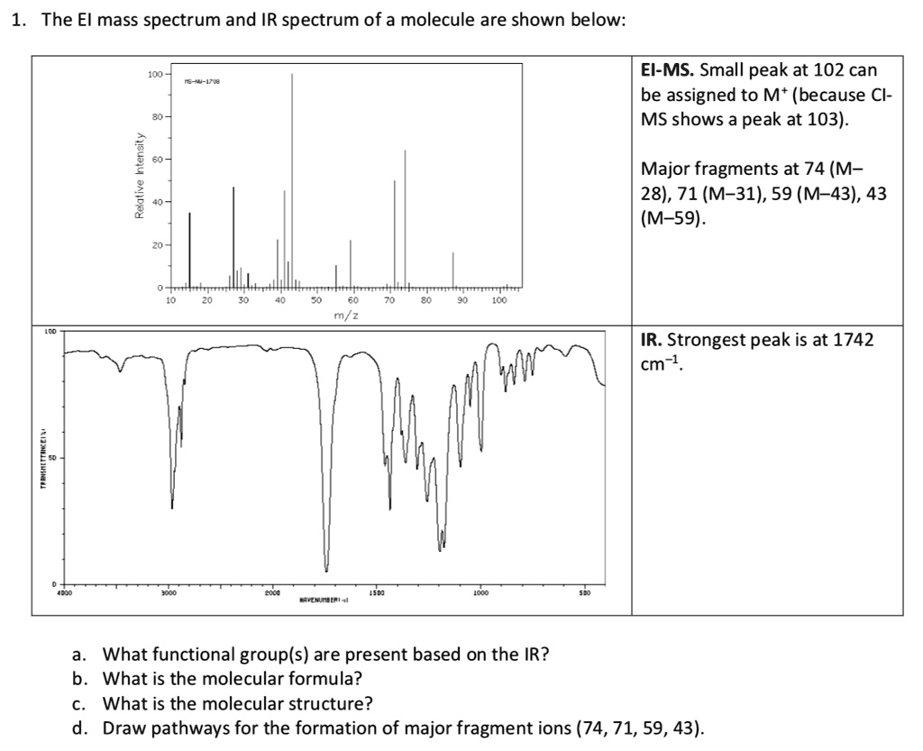 the el mass spectrum and ir spectrum of a molecule are shown below el ...