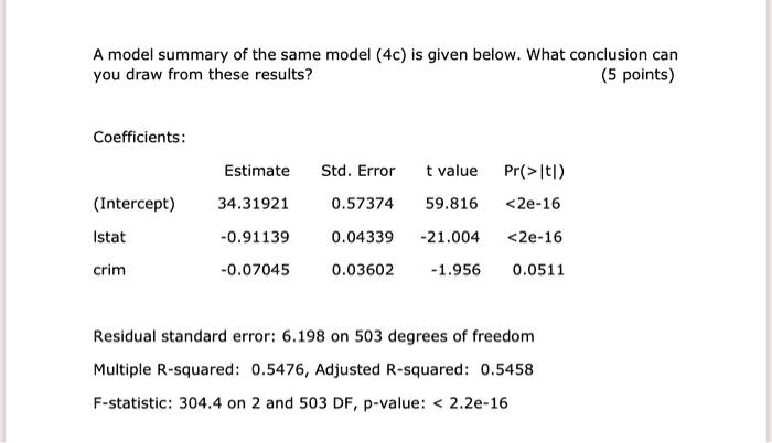 A model summary of the same model (4c) is given below. What conclusion can you draw from these ...