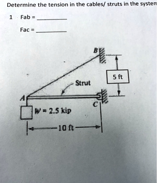 Determine the tension in the cables/ struts in the system 1 Fab = Fac ...