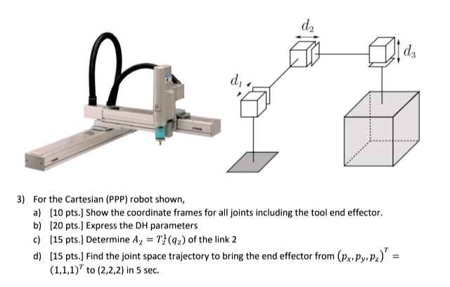 SOLVED: 3) For the Cartesian (PPP) robot shown, a) [10 pts.] Show the ...