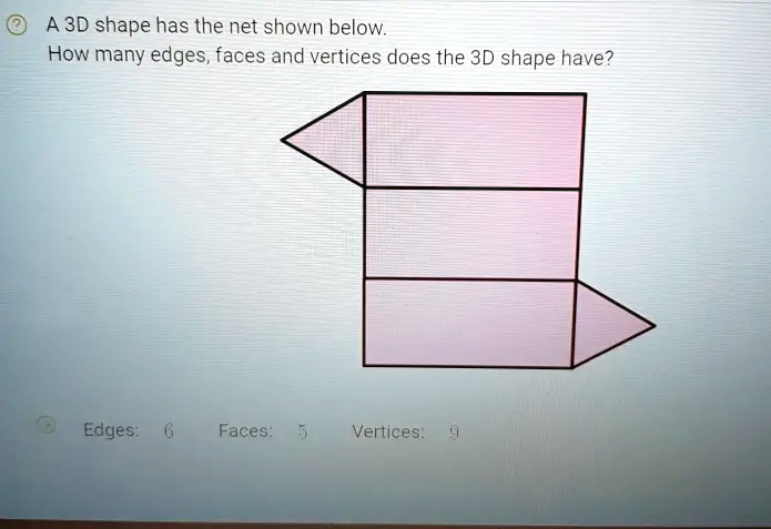 A 3D shape has the net shown below. How many edges, faces and vertices does the 3D shape have ...