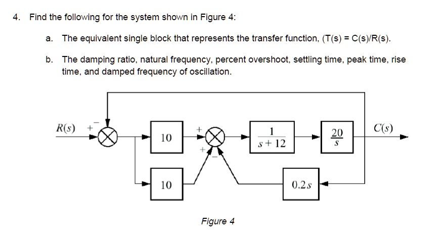 SOLVED: Find the following for the system shown in Figure 4: a. The equivalent single block that ...
