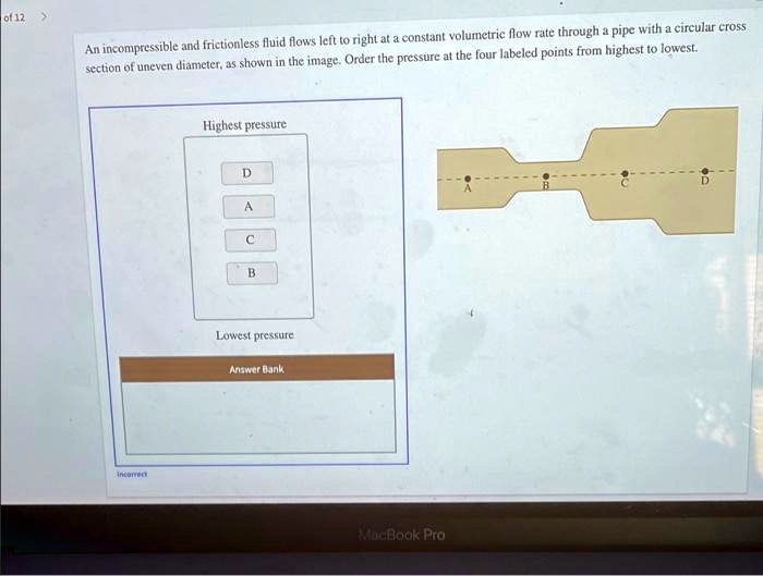Solved An Incompressible And Frictionless Fluid Flows From Left To Right At A Constant