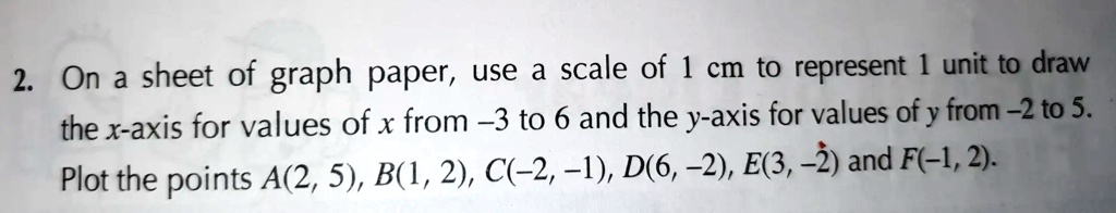 2. On a sheet of graph paper, use a scale of 1 cm to represent 1 unit to draw the x-axis for ...