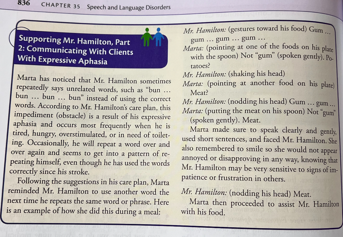 SOLVED: 836 CHAPTER 35 Speech and Language Disorders Supporting Mr ...