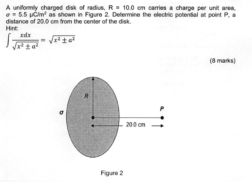 uniformly charged disk of radius r 100 cm carries charge per unit area ...