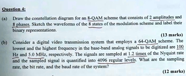 SOLVED: Question 4: a) Draw the constellation diagram for an 8-QAM ...