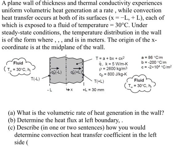 Solved A Plane Wall Of Thickness And Thermal Conductivity Experiences Uniform Volumetric Heat 