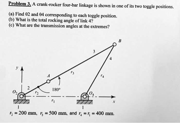 SOLVED: Problem 3. A crank-rocker four-bar linkage is shown in one of ...