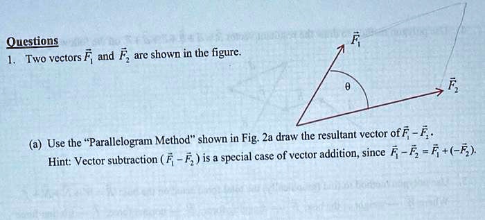 SOLVED: Two vectors F1 and F2 are shown in the figure. Using the method shown in Fig: 2a, draw ...