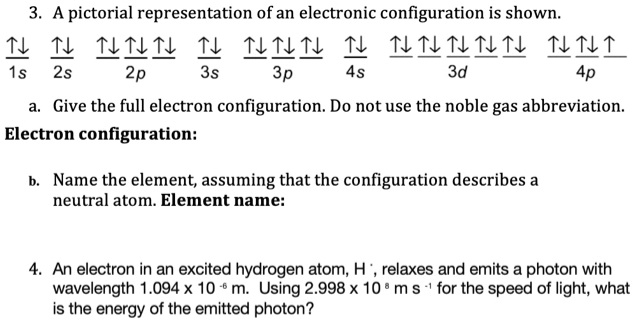 SOLVED: A pictorial representation of an electronic configuration is ...