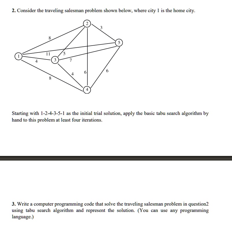 SOLVED: Consider the traveling salesman problem shown below, where city ...