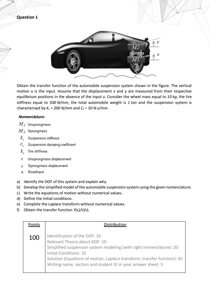 Question 1 M2 M1 Obtain the transfer function of the automobile ...