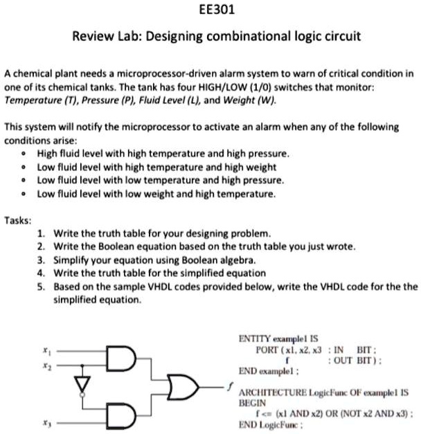SOLVED: Text: EE301 Review Lab: Designing combinational logic circuit A chemical plant needs a ...