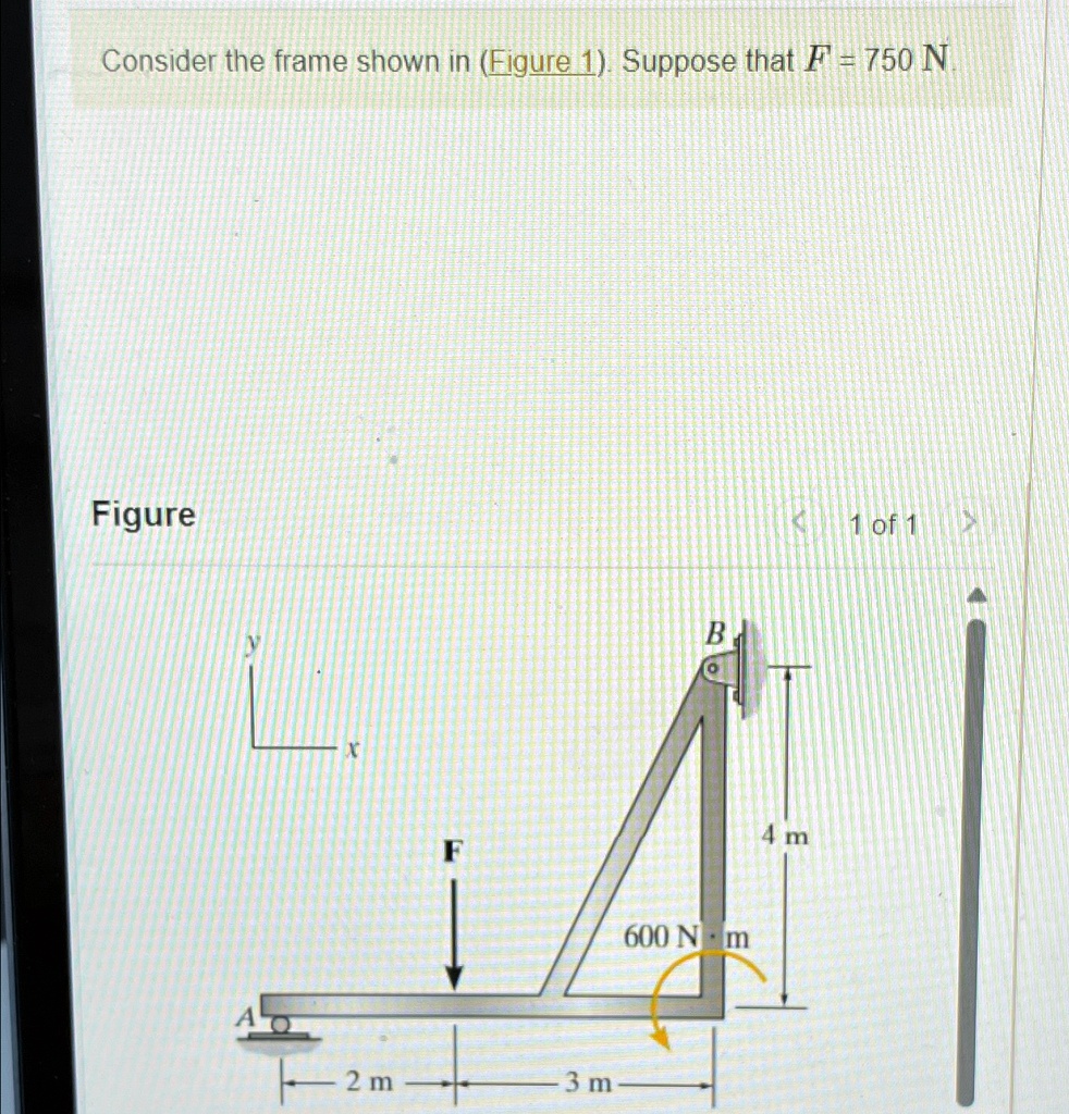 consider the frame shown in figure 1 suppose that f750n figure 1 of 1 consider the frame shown ...