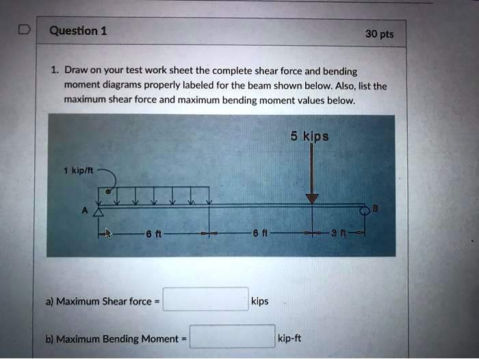 Question 1 30 pts 1. Draw on your test worksheet the complete shear ...