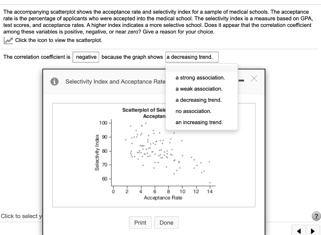 The accompanying scatterplot shows the acceptance rate and selectivity ...