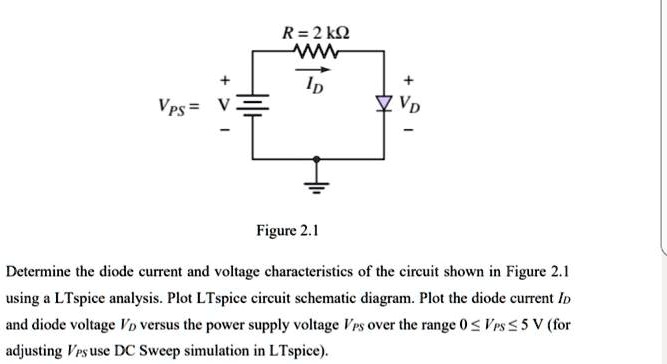 VPS = V R = 2 kΩDetermine the diode current and voltage characteristics ...