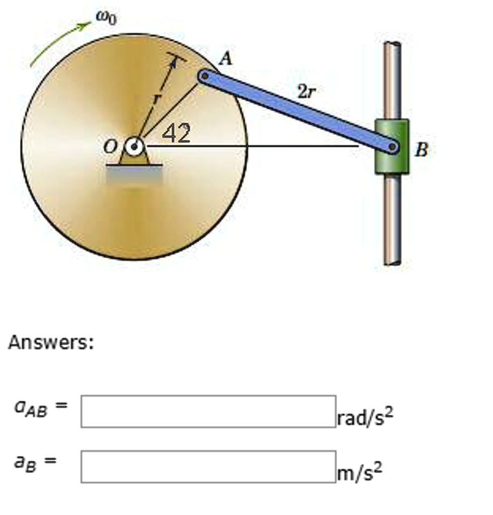 determine the angular acceleration ab positive if counterclockwise negative if clockwise of link ...