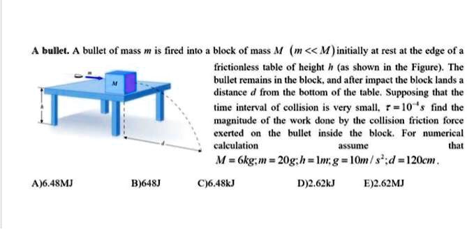 SOLVED: A bullet. A bullet of mass m is fired into a block of mass M (m
