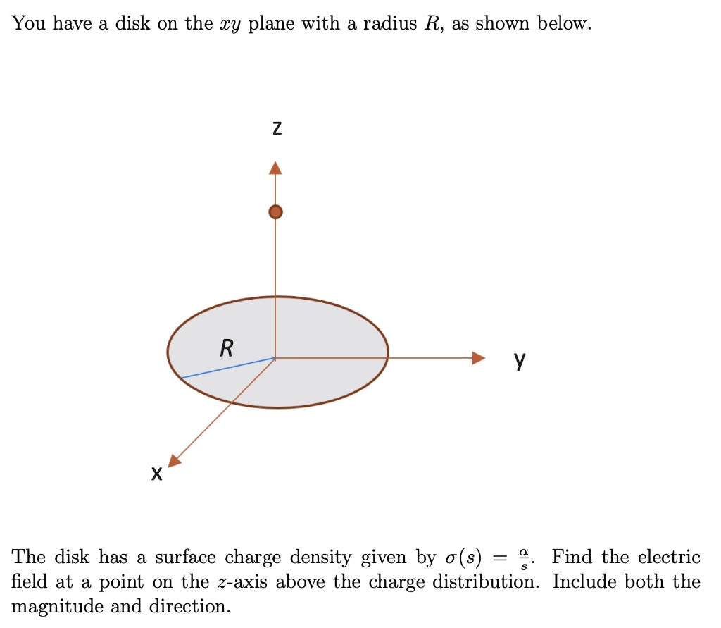 SOLVED: You have a disk on the xy plane with a radius R, as shown below ...