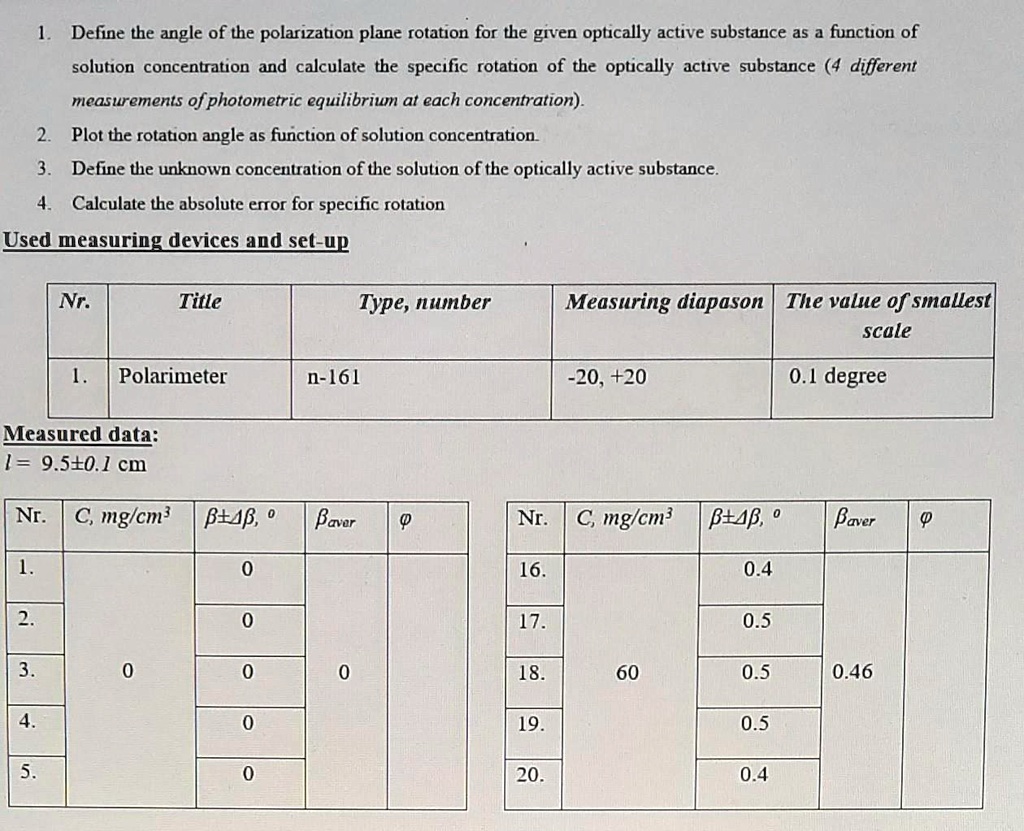 Define the angle of the polarization plane rotation for the given ...