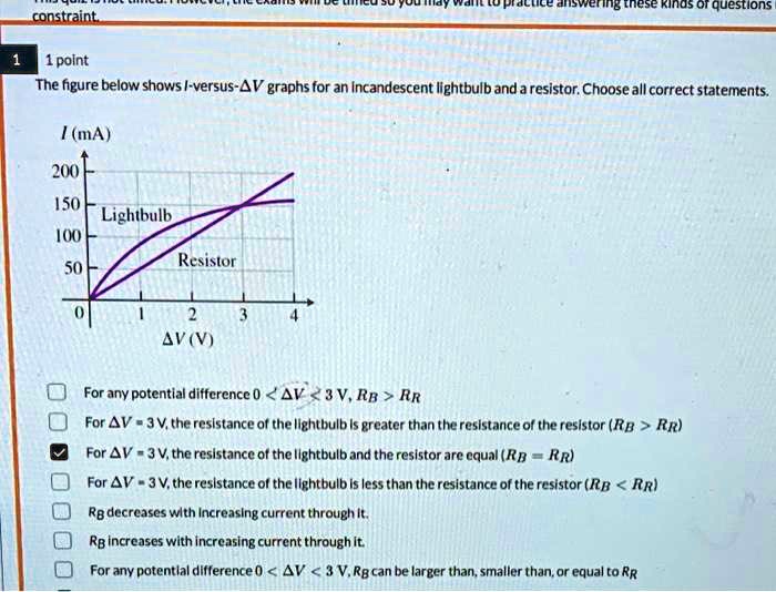 nas 0r questions constraint polnt the figure below shows versus av ...