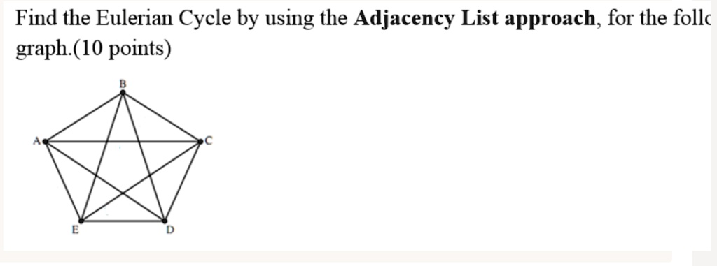 Solved Find The Eulerian Cycle By Using The Adjacency List Approach For The Foll Graph10 Points