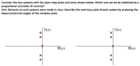 SOLVED: Consider the two systems with the open-loop poles and zeros shown below. Which one can ...
