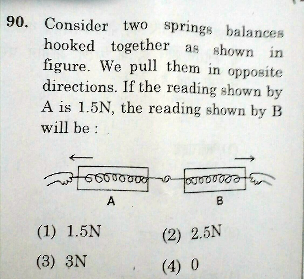 90. Consider two springs balances hooked together as shown in figure ...