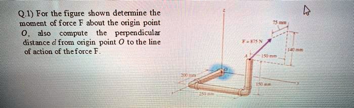 For the figure shown, determine the moment of force F about the origin ...