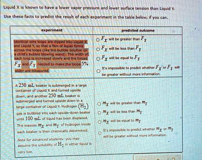 SOLVED: Liquid X is known to have a lower vapor pressure and lower ...