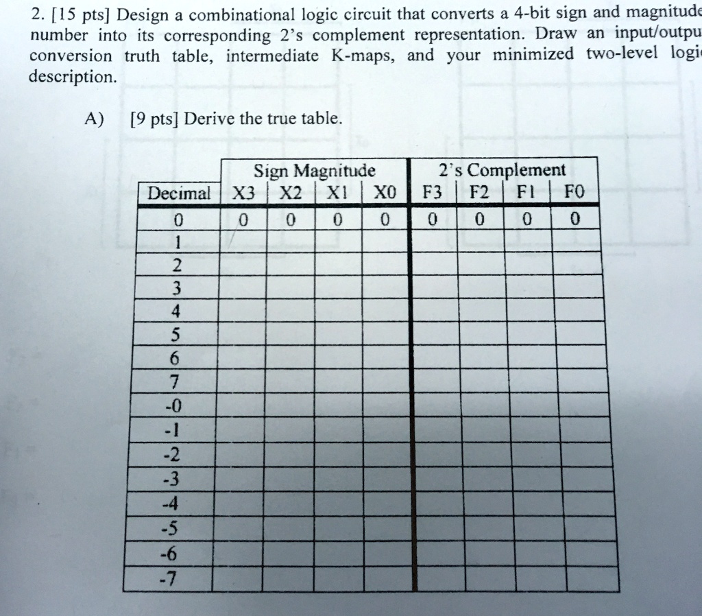 SOLVED: 2- need help with electrical engineering problem 2. [15 pts ... SOLVED: 2- need help with electrical engineering problem 2. [15 pts ...