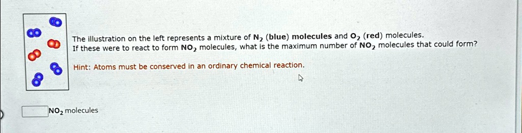 SOLVED: The illustration on the left represents a mixture of N2 (blue ...