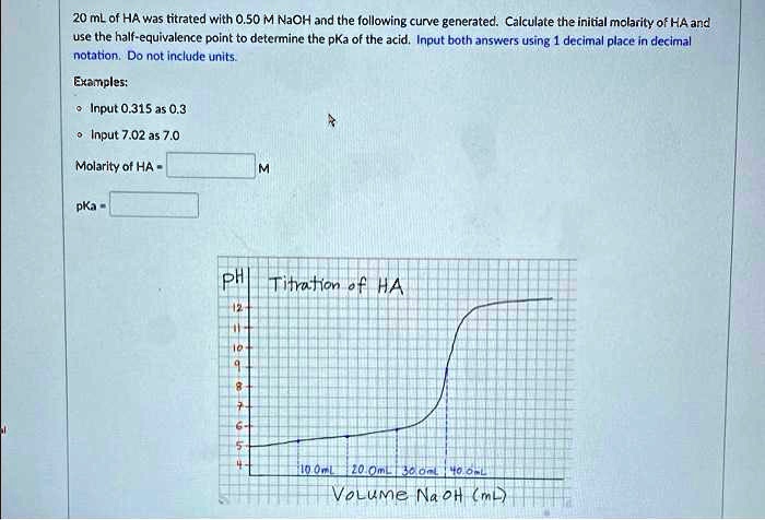 SOLVED: 20 mL of HA was titrated with 0.50 M NaOH and the following ...