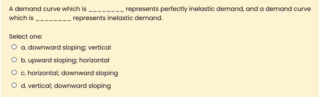 A demand curve which is represents perfectly inelastic demand, and a ...