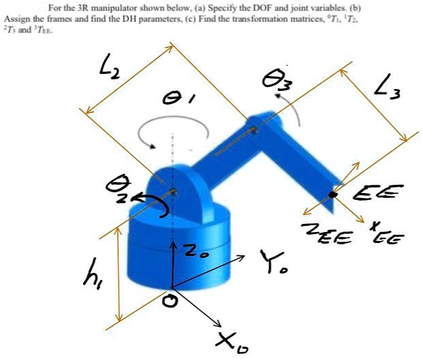 SOLVED: For the 3R manipulator shown below: (a) Specify the DOF and ...