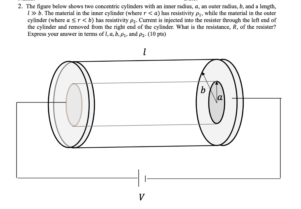 SOLVED: 2. The figure below shows two concentric cylinders with an ...
