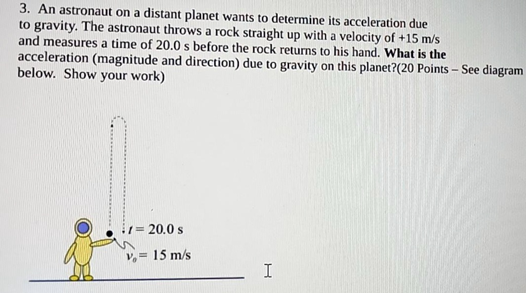 Acceleration Due To Gravity Diagram
