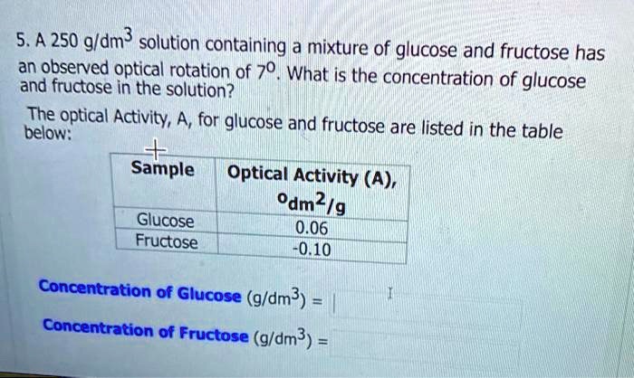 SOLVED: 5. A 250 9/dm3 solution containing a mixture of glucose and ...