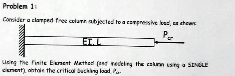 Problem 1: Consider a clamped-free column subjected to a compressive ... Problem 1: Consider a clamped-free column subjected to a compressive ...