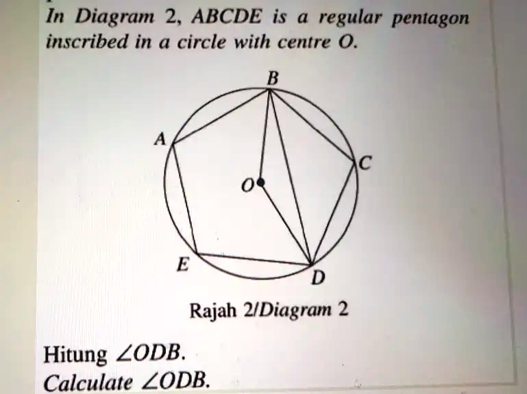 In Diagram 2, ABCDE is a regular pentagon inscribed in a circle with ...