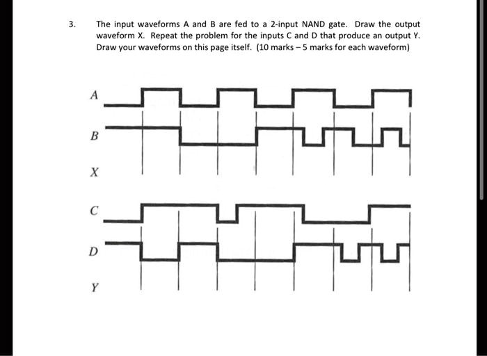 3 The Input Waveforms A And B Are Fed To A 2 Input Nand Gate Draw The Output Waveform X