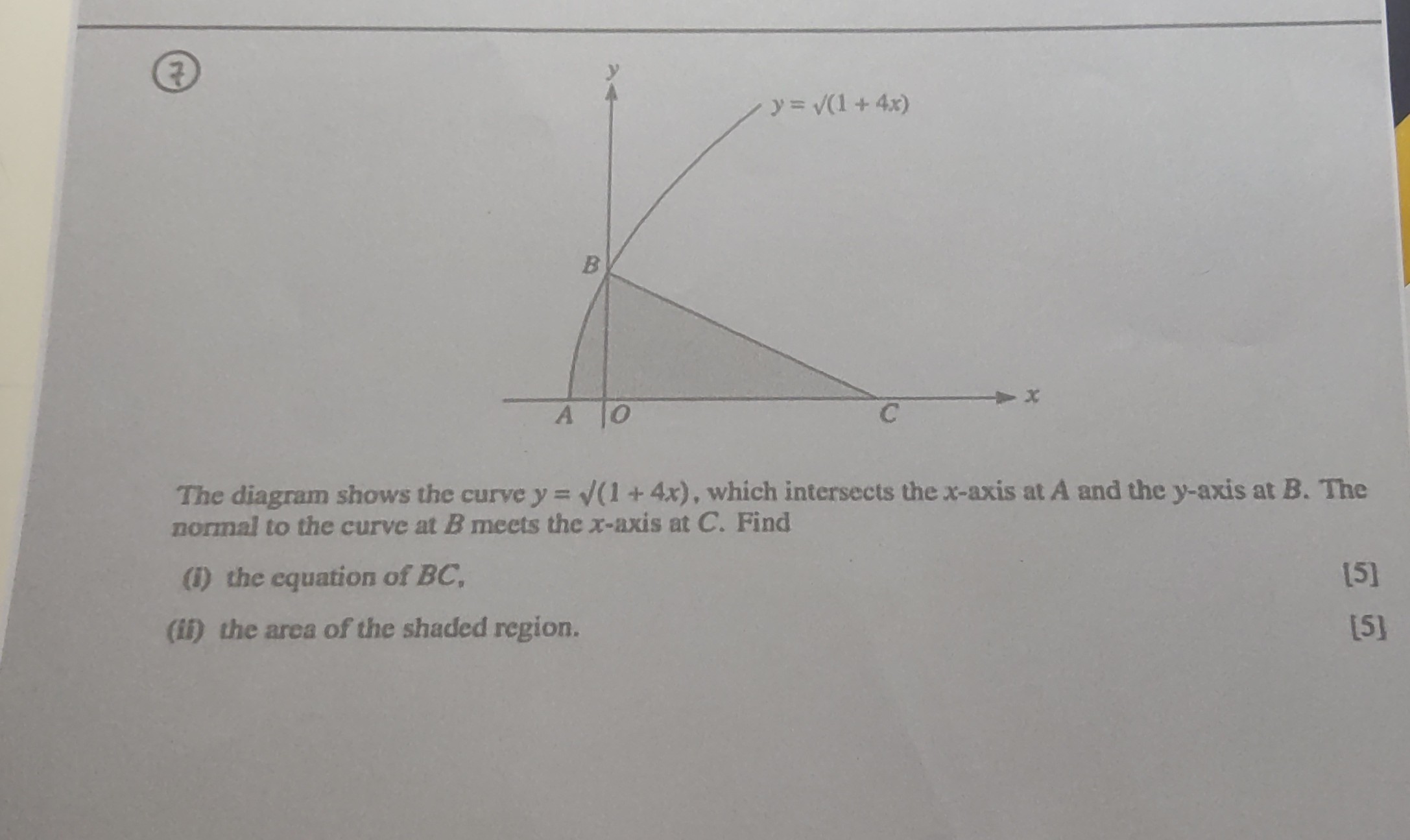 (7) The diagram shows the curve y=√()(1+4 x), which intersects the x-axis at A and the y-axis at ...