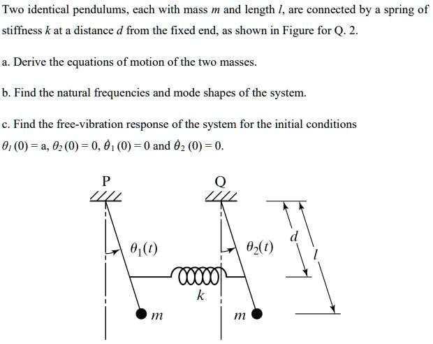 SOLVED: Two identical pendulums each with mass m and length /. are ...