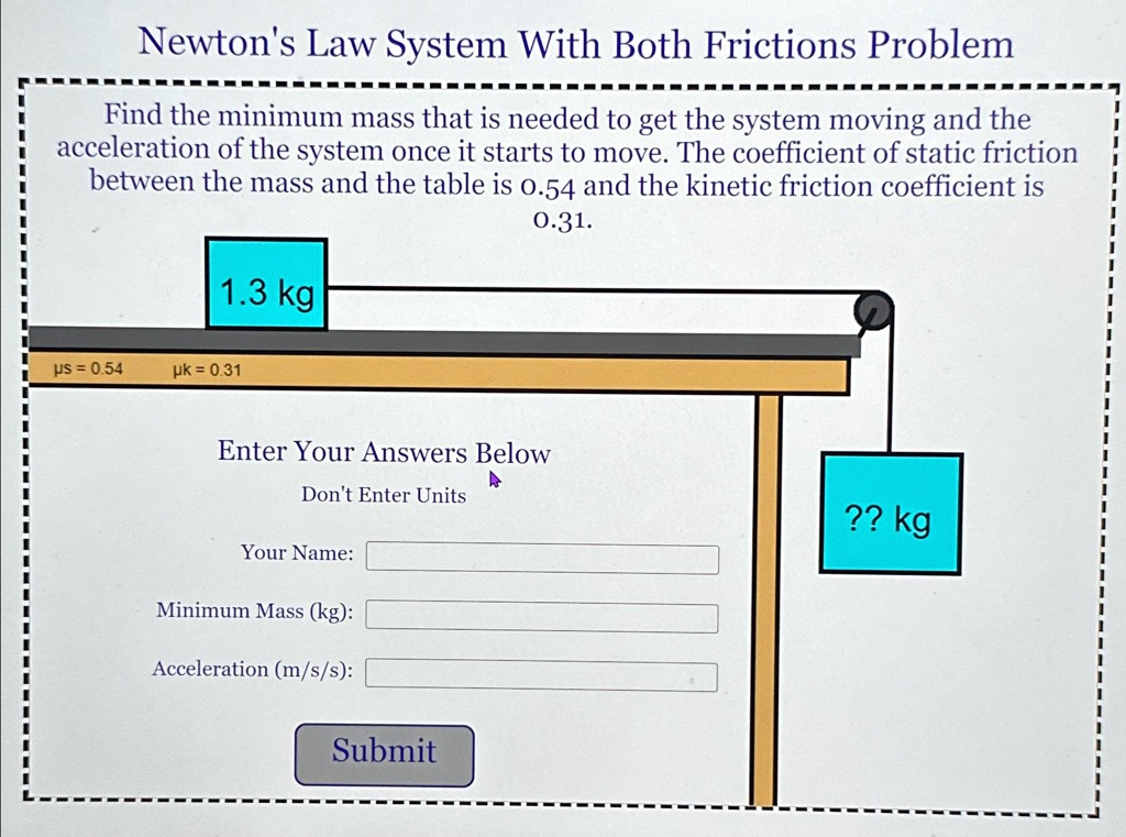 SOLVED: Newton's Law System With Both Frictions Problem Find the ...