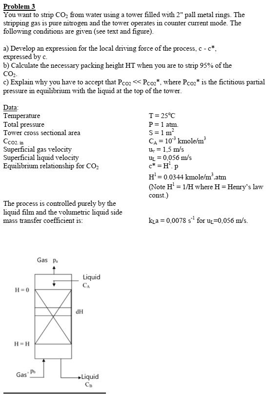 SOLVED: Problem 3: Stripping CO from Water Using Pall Metal Rings You ...